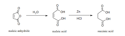 Acido maleico: sintesi, reazioni, usi - Chimica Today